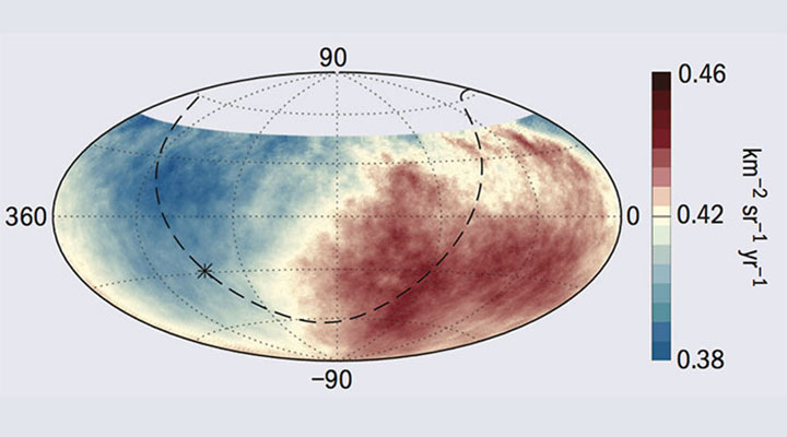 Extreme cosmic rays reveal clues to origin – CERN Courier