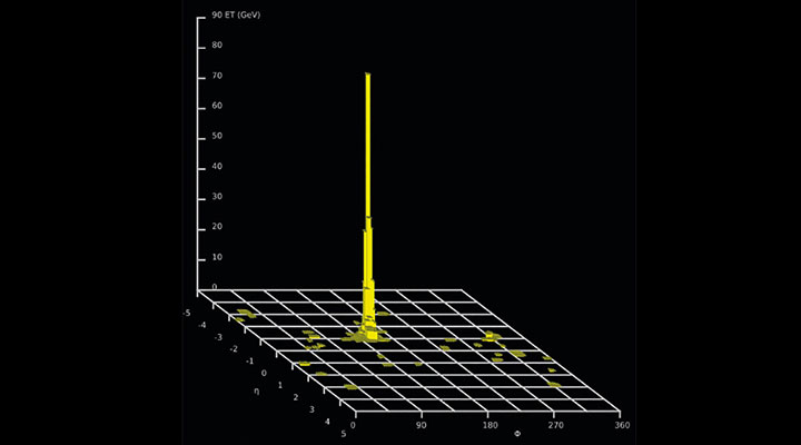 The LHC's extra dimension – CERN Courier