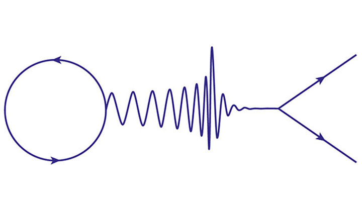 Linking waves to particles – CERN Courier