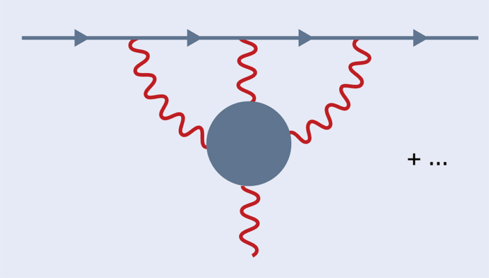 An anomalous moment for the muon – CERN Courier