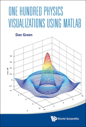 One Hundred Physics Visualizations Using MATLAB – CERN Courier