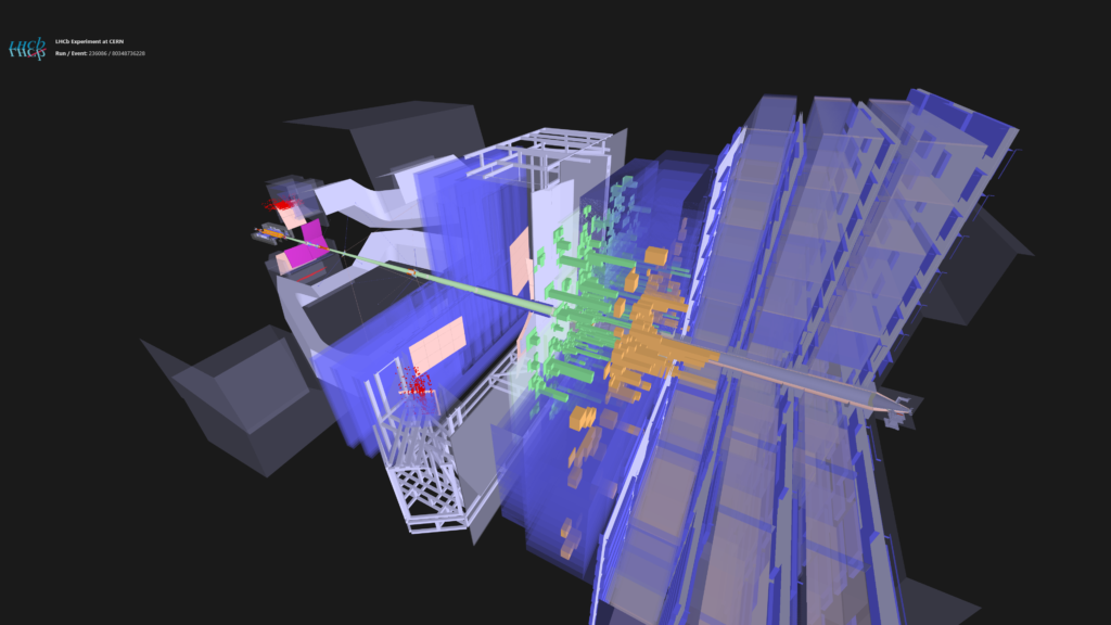 LHCb experiment meets theory – CERN Courier